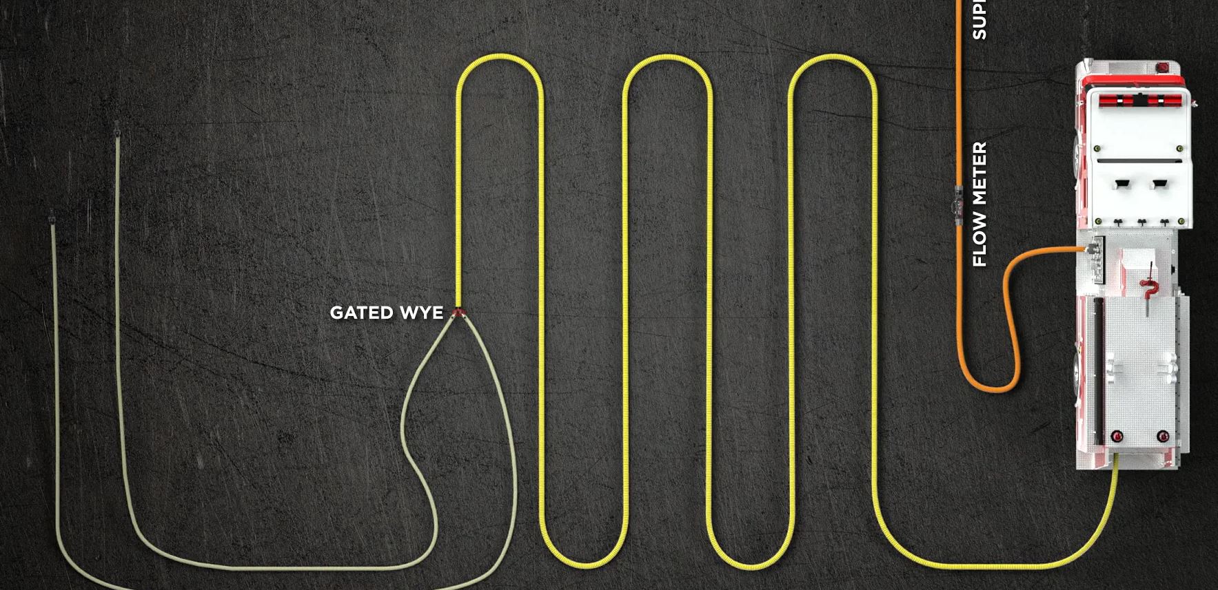 Gated Wye Operations: Part 1 – Historical Flows (Ep #57) - Brass Tacks ...